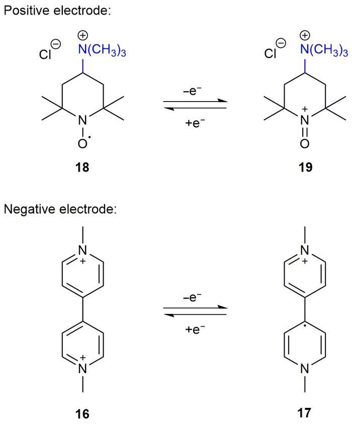 TEMPO及其衍生物在有机液流电池体系中的应用