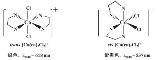 “trans/cis-[Co (en)2Cl2]Cl配合物的制备及其光谱鉴定”实验教学实施结果与探讨——培养学生批判性思维的典型案例之一