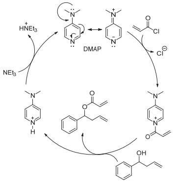 过渡金属催化的6-苯基-5, 6-二氢-2H-吡喃-2-酮的合成——推荐一个大学有机化学综合实验