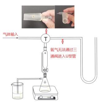 [Co(II)Salen]配合物的制备及载氧实验装置的改进