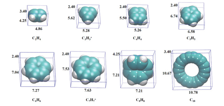 单环共轭多烯的结构与芳香性研究