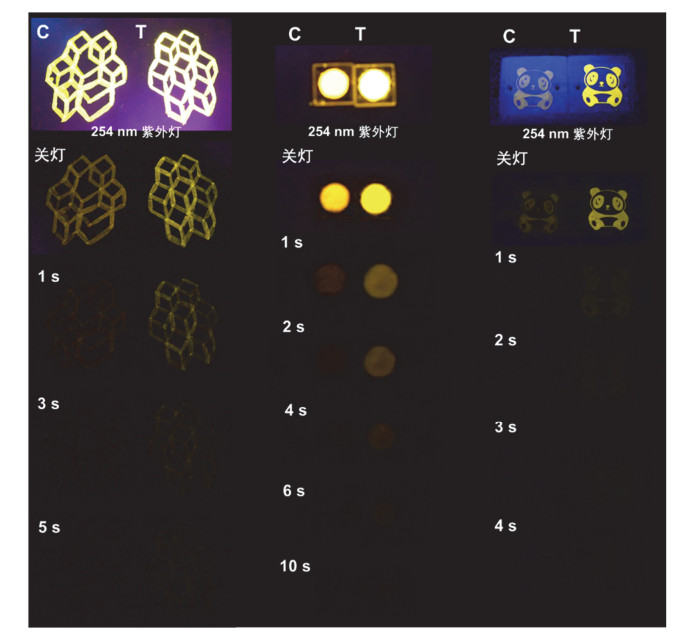 从柔到刚——配位聚合物“夜明珠”