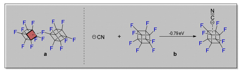 全氟立方烷的笼状立体电子效应