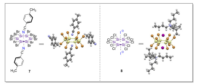 全氟立方烷的笼状立体电子效应