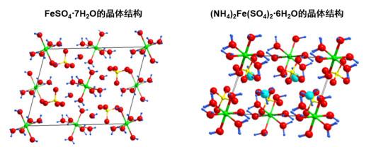 同铁不同性：FeSO4∙7H2O和(NH4)2Fe(SO4)2∙6H2O——硫酸亚铁铵制备的改进实验