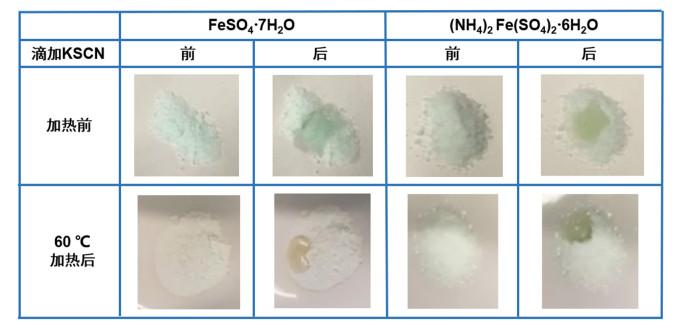同铁不同性：FeSO4∙7H2O和(NH4)2Fe(SO4)2∙6H2O——硫酸亚铁铵制备的改进实验