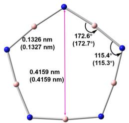 借助Multiwfn实现物理化学性质描述符的可视化：以单环B5N5为例