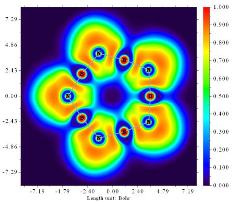 借助Multiwfn实现物理化学性质描述符的可视化：以单环B5N5为例