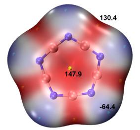 借助Multiwfn实现物理化学性质描述符的可视化：以单环B5N5为例