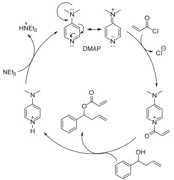 过渡金属催化的6-苯基-5, 6-二氢-2 H -吡喃-2-酮的合成——推荐一个大学有机化学综合实验