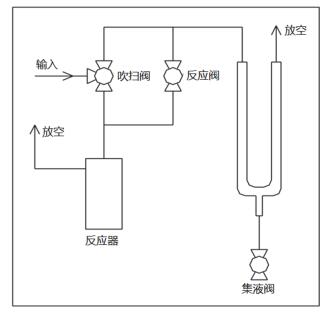 [Co(II)Salen]配合物的制备及载氧实验装置的改进