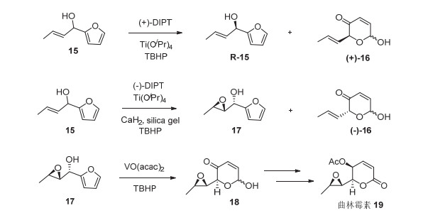 Achmatowicz重排反应的研究进展