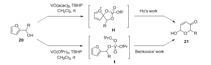 Achmatowicz重排反应的研究进展