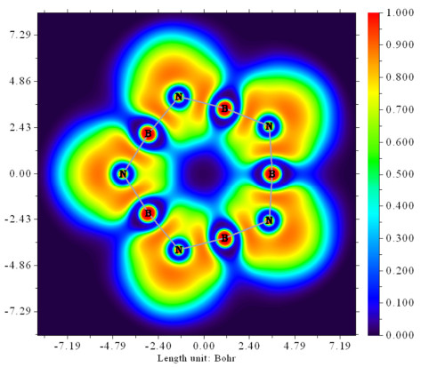 借助Multiwfn实现物理化学性质描述符的可视化：以单环B 5 N 5 为例