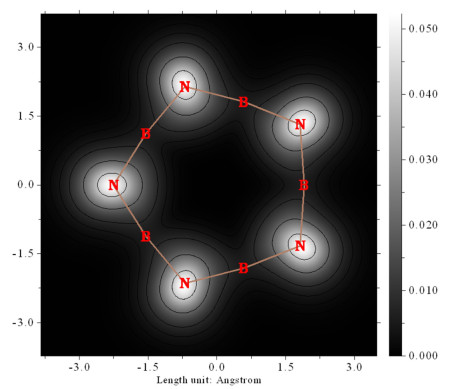 借助Multiwfn实现物理化学性质描述符的可视化：以单环B 5 N 5 为例