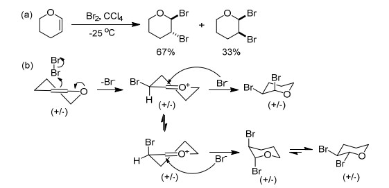 溴与不同取代C＝C双键反应的机理和立体选择性